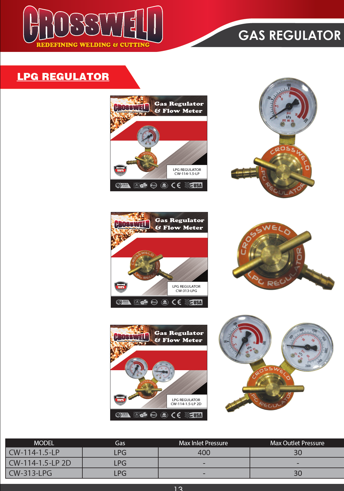 Welding Ovens & Cables Suppliers in UAE | Stainless Steel Tig Rods ...